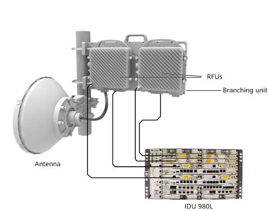Home - Huawei Optix RTN